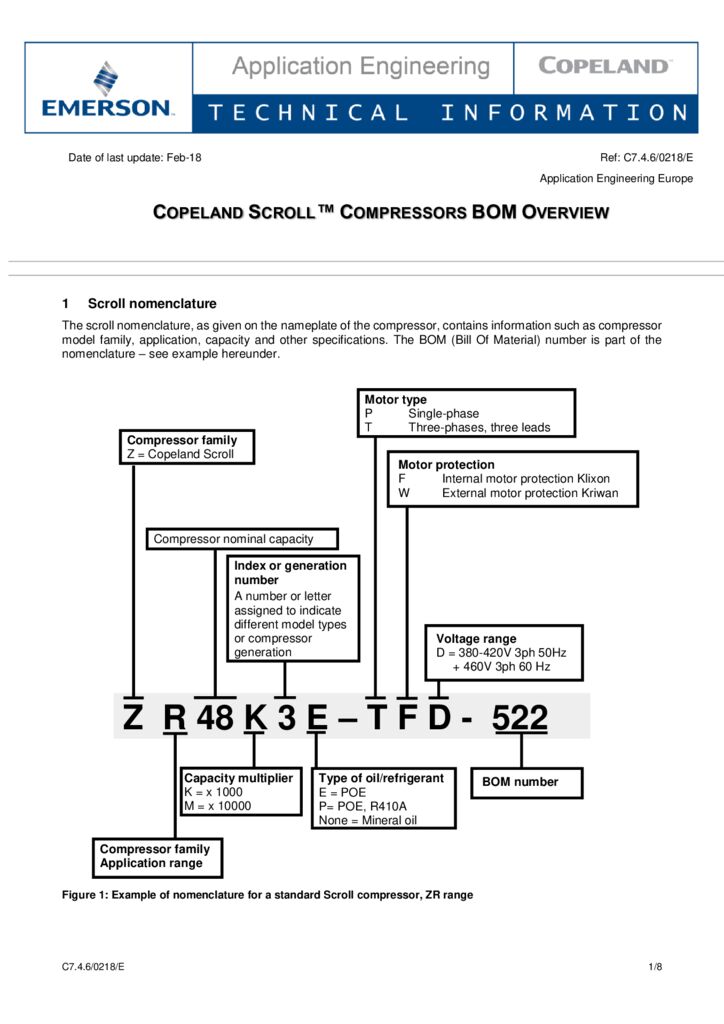 Compressors & Compressors Parts & Accessories - TUNGSTEN INNOVATION ...