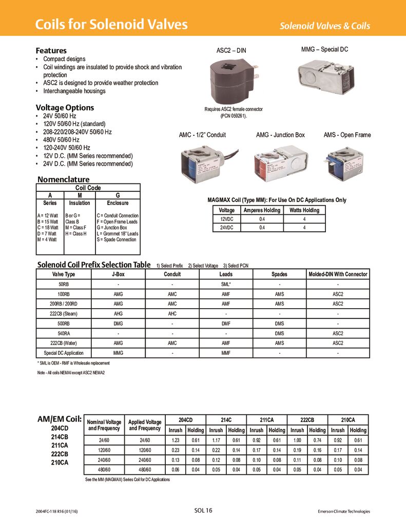 Valves - TUNGSTEN INNOVATION & SOLUTIONS SDN. BHD