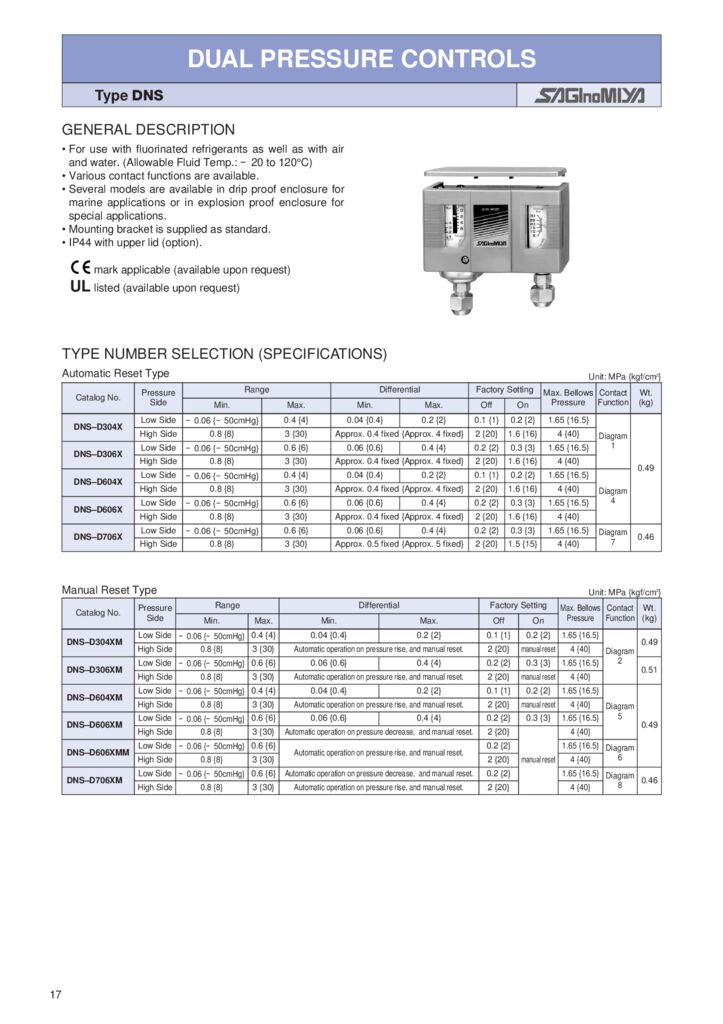System Protectors - TUNGSTEN INNOVATION & SOLUTIONS SDN. BHD