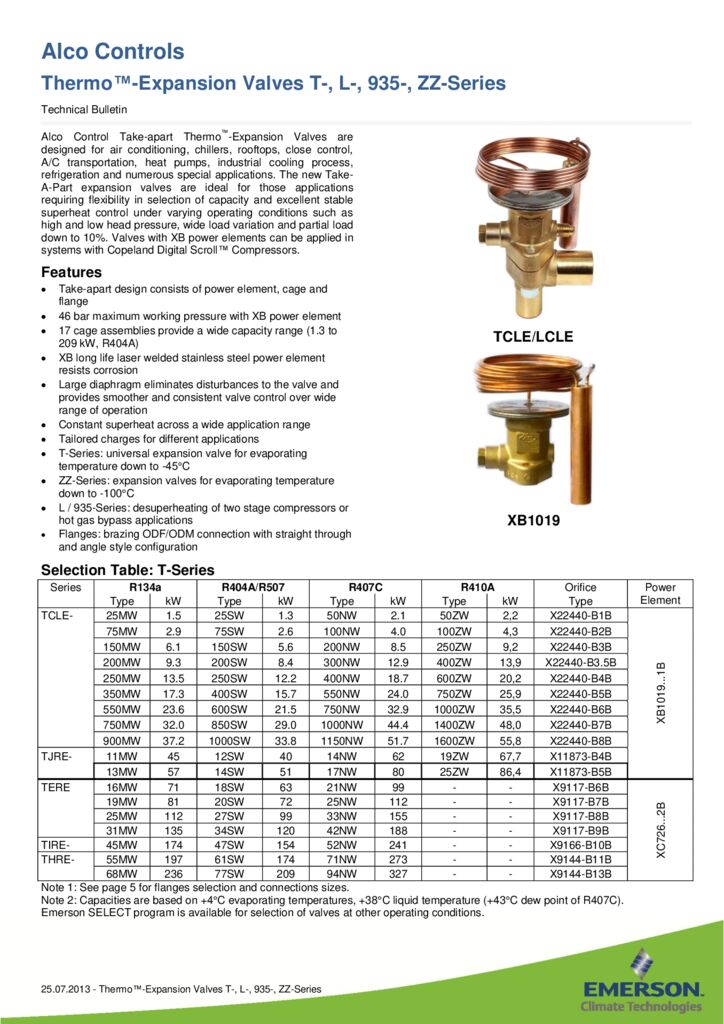 Valves - TUNGSTEN INNOVATION & SOLUTIONS SDN. BHD